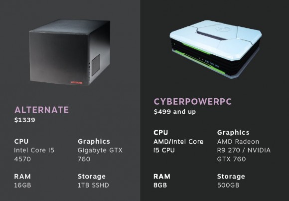 Steam Machine Price & Specs Revealed - Unigamesity