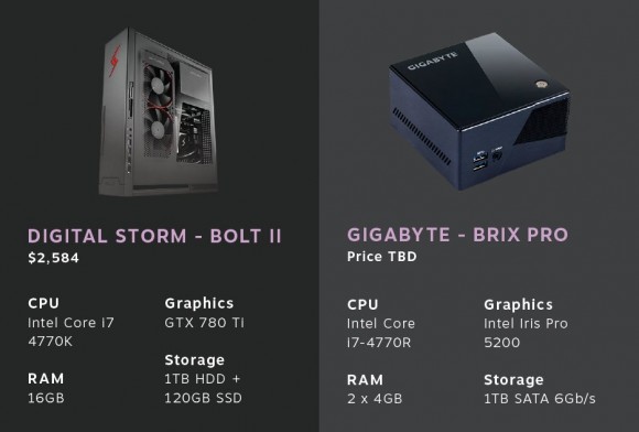 Steam Machine Price & Specs Revealed - Unigamesity
