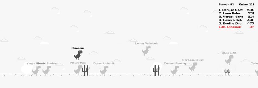 Dinosaur Game Multiplayer, a Familiar Game with the Great New io ...