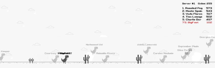 Dinosaur Game Multiplayer, a Familiar Game with the Great New io ...