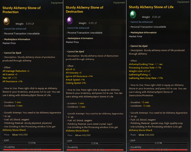 How to Craft Alchemy Stones in BDO: Alchemy Stone Recipe - Unigamesity