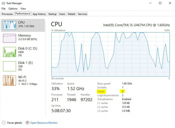 Multithreaded Rendering in Fortnite: Everything you need to know ...